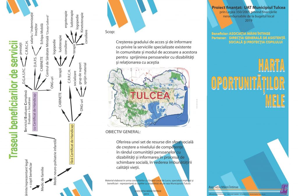 Asociația Mâini Întinse – APROAPE DE TINE